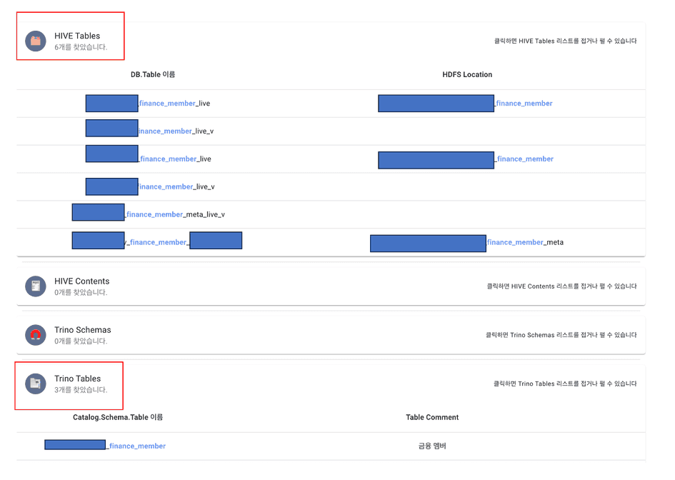 SK플래닛 TECH TOPIC